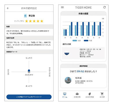 ごはんの"おいしさ"が進化する、IoT炊飯器が大型アップデート - Tiger-Corporation