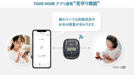 ごはんの"おいしさ"が進化する、IoT炊飯器が大型アップデート - Tiger-Corporation