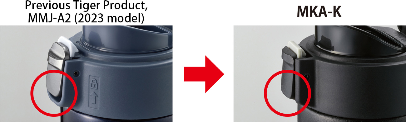 MKA-K036/K048/K060 Vacuum Insulated Bottles - Tiger-Corporation