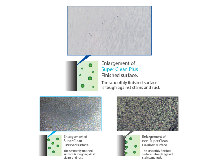 MSI-A060/A080 - Tiger-Corporation