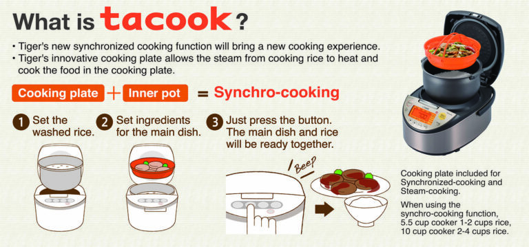 JBV-S10S/-S18S - Tiger-Corporation