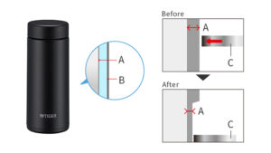 真空断熱ボトル MMP-W020/W030、MMZ-W035/W050/W060 2023年9月1日発売 - タイガー魔法瓶