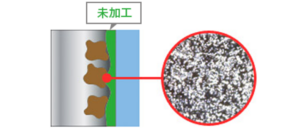 コーヒーメーカー ACE-N080タイガー魔法瓶