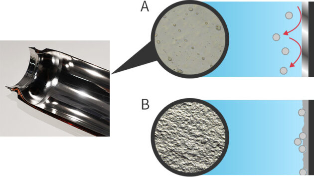 Vacuum Insulated Bottle MTA-J050/J080 - Tiger-Corporation