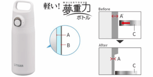 真空断熱ボトル MTA-J050/J080 - タイガー魔法瓶